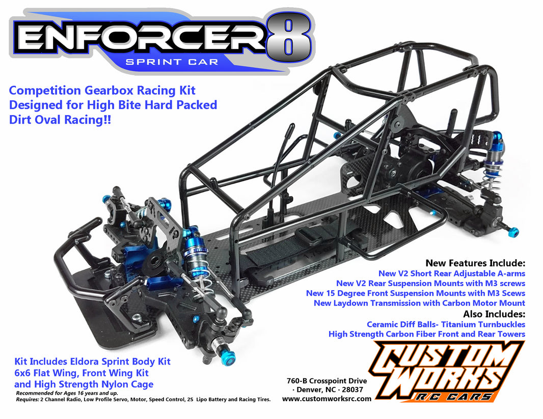 Car Kits – Go Fast Hobbies